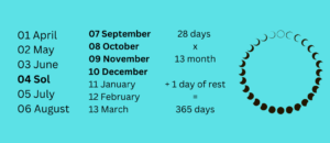 The 13-Month Calendar: The Original Time System - Healing, Music ...